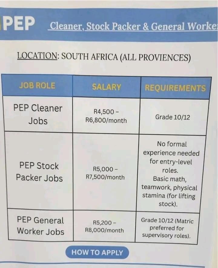 GAUTENG TRAFFIC POLICE RECRUITING 9,000 TRAINEES – 2025 INTAKE NOW OPEN ...